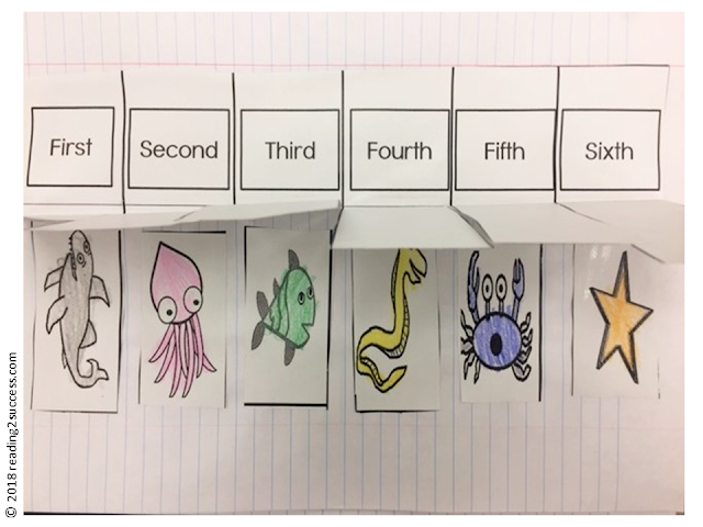 Reading2success: Activities to complete while/after reading the book ...