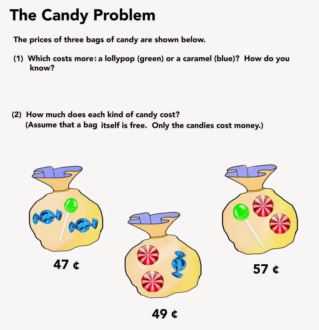 1001 Math Problems: other arithmetic puzzles