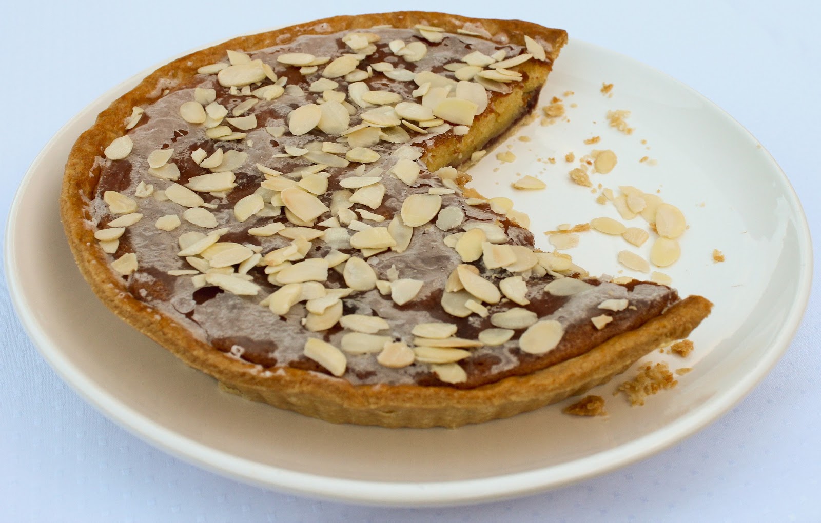 Kitchen Delights: Bakewell Tart: Recipe