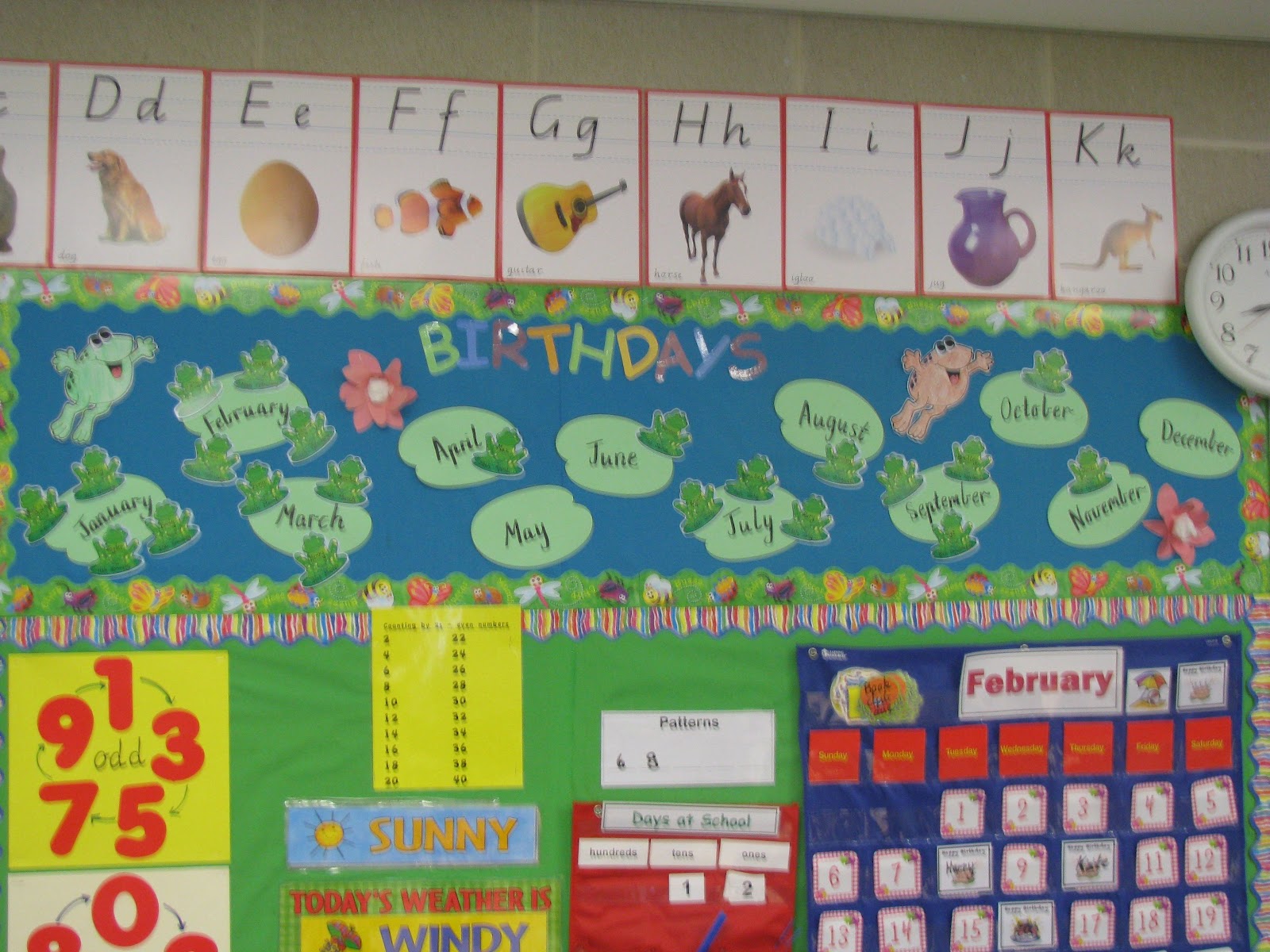 Maths Displays - Mathful Learners