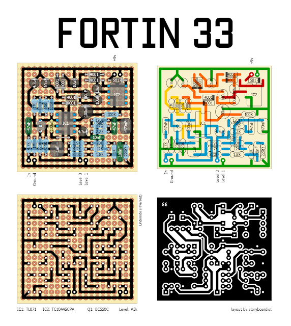Perf and PCB Effects Layouts: Fortin 33