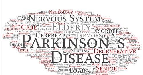 Our Parkinson's Place: 10 Complications of Parkinson’s Disease Our Parkinson's Place: 10 Complications of Parkinson’s Disease