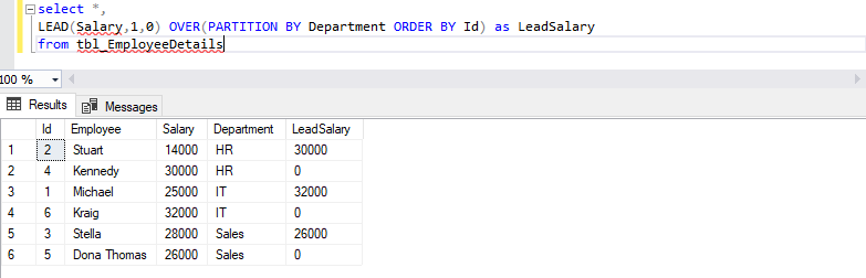 LEAD Function in SQL Server