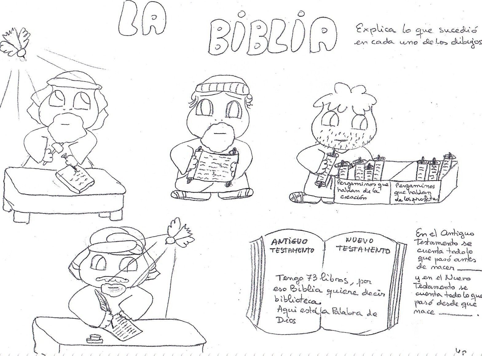 Me gusta la clase de religión: 23 se abril, día del libro: biblias para ...