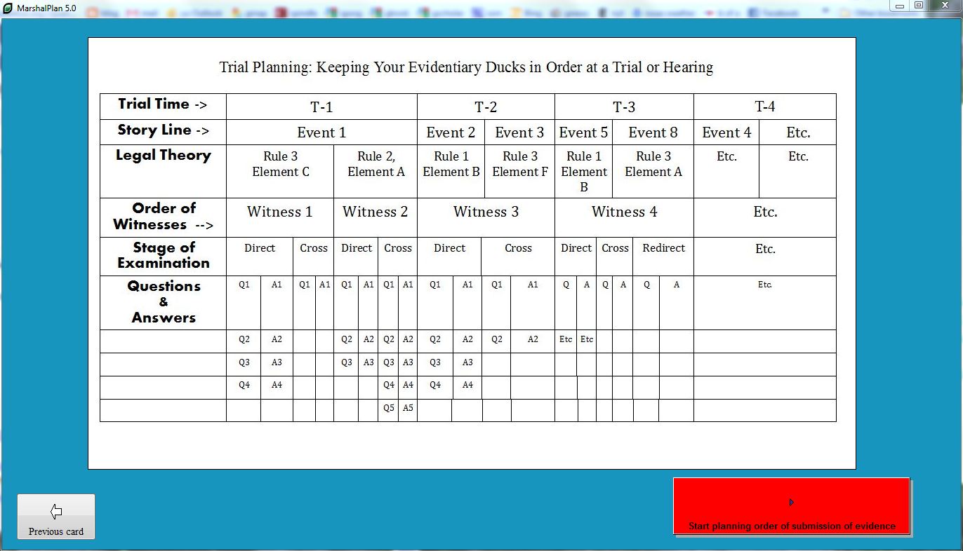 Tillers on Evidence and Inference: MarshalPlan Stack to Plan Order of ...