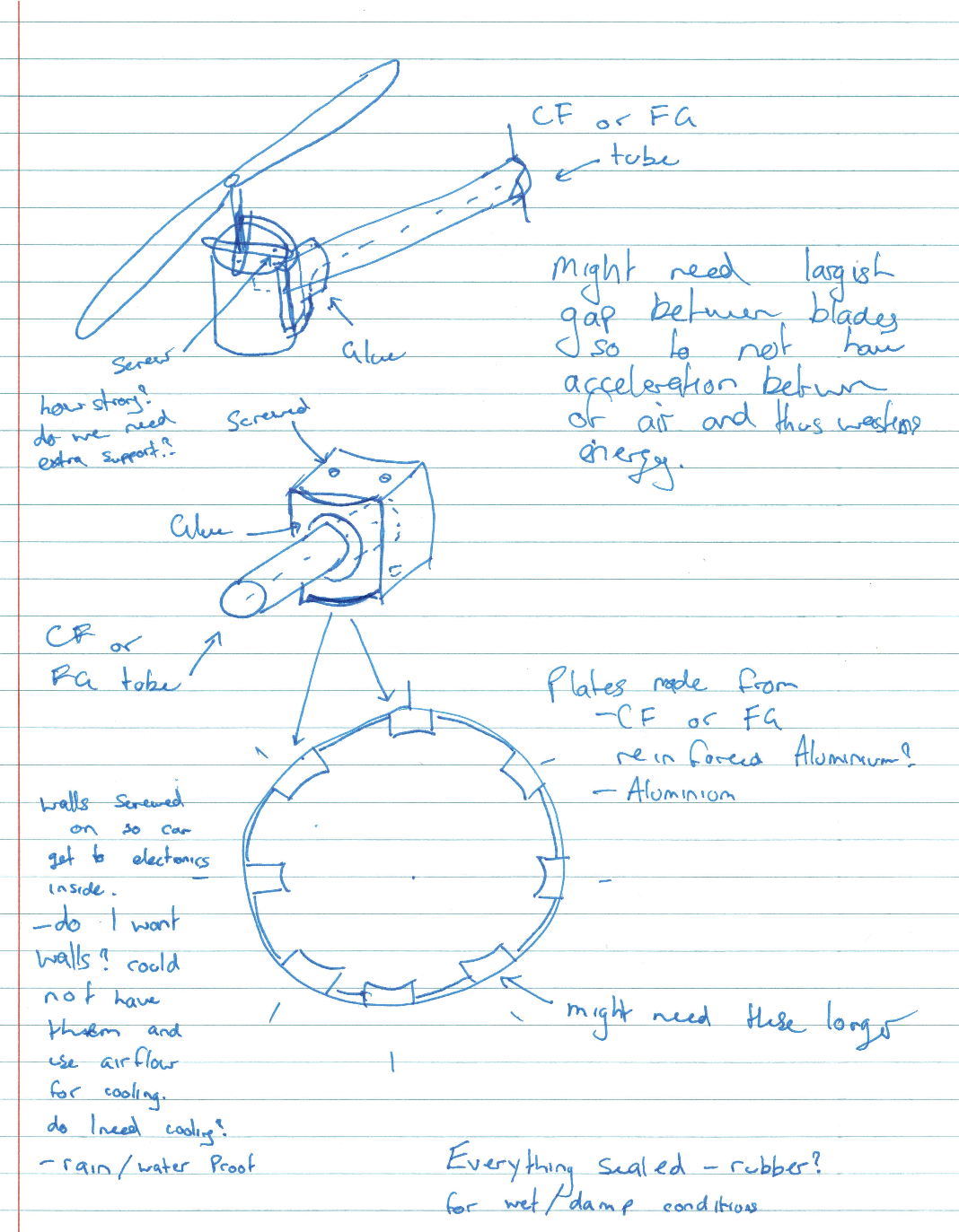 Richard's Engineering Blog: Multicopter Design ideas and some electronics