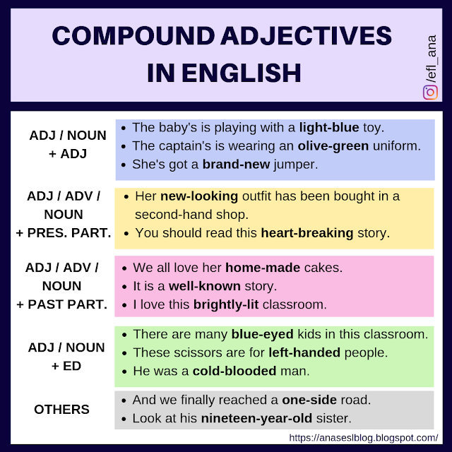 Most Common Compound Adjectives - Design Talk