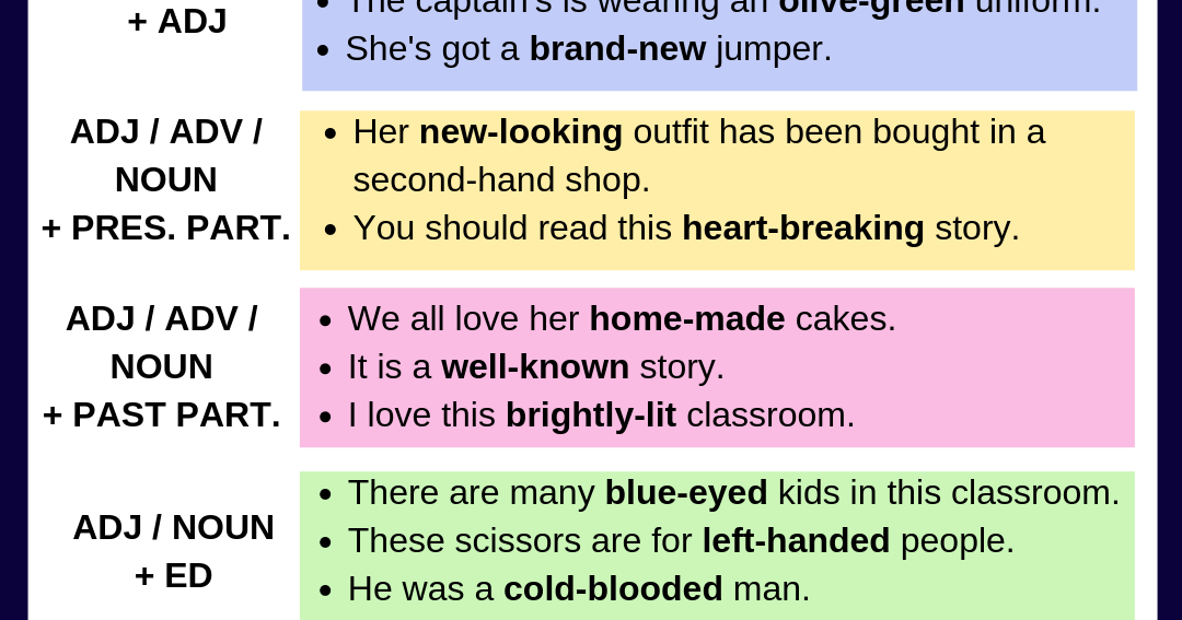 CPI Tino Grandío Bilingual Sections: Compound adjectives in English