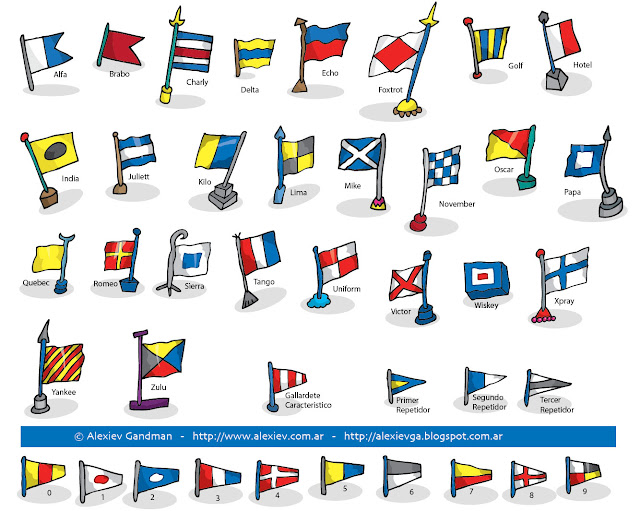 Ilustrador Alexiev Gandman: Banderas - Código marítimo