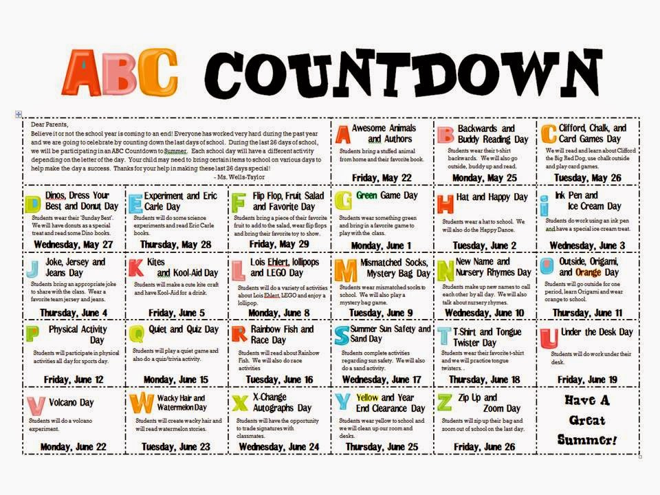 The Candy Dish: ABC Countdown 2015
