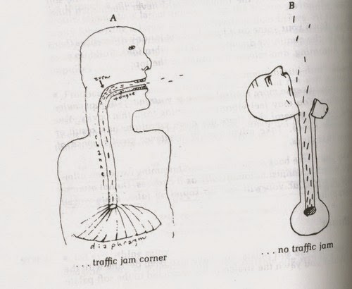 Voice and Speech: Freeing the Natural Voice - Kristin Linklater