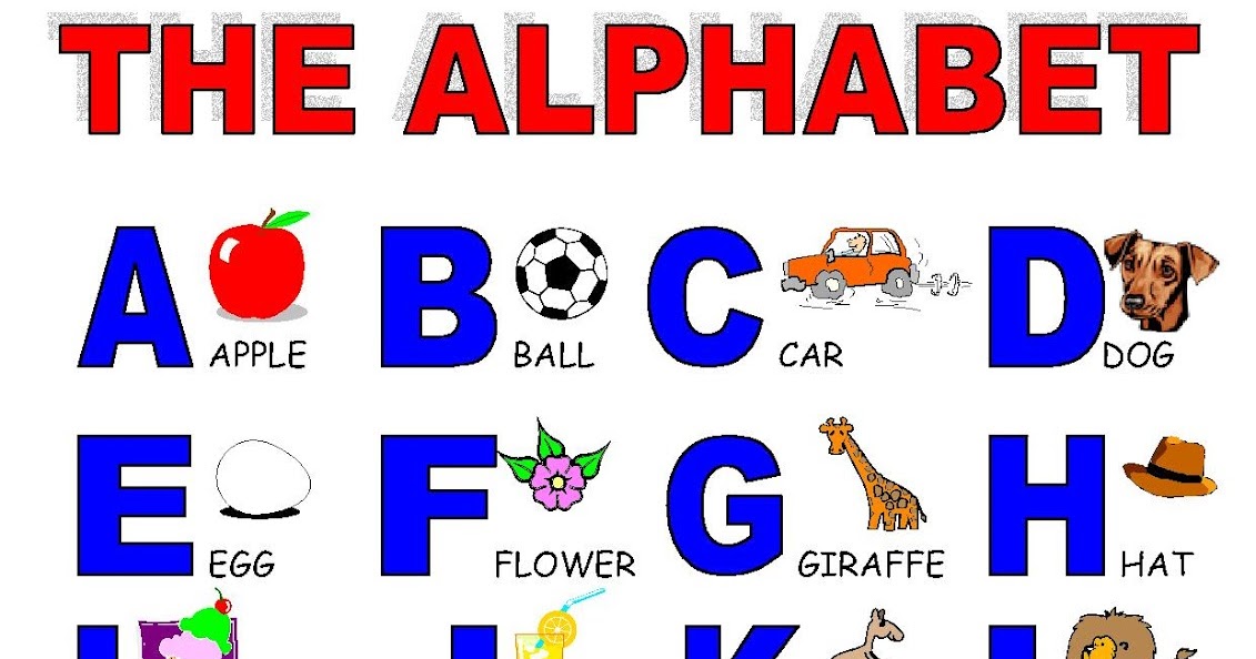 Materi Bahasa Inggris : Alphabet | Dapatkan Informasi Terbaru Dan ...