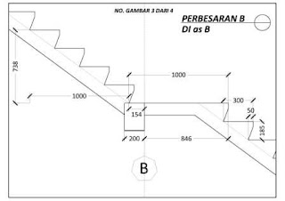 Standart Ukuran & Dimensi untuk Tangga Rumah ~ KreatifDesain