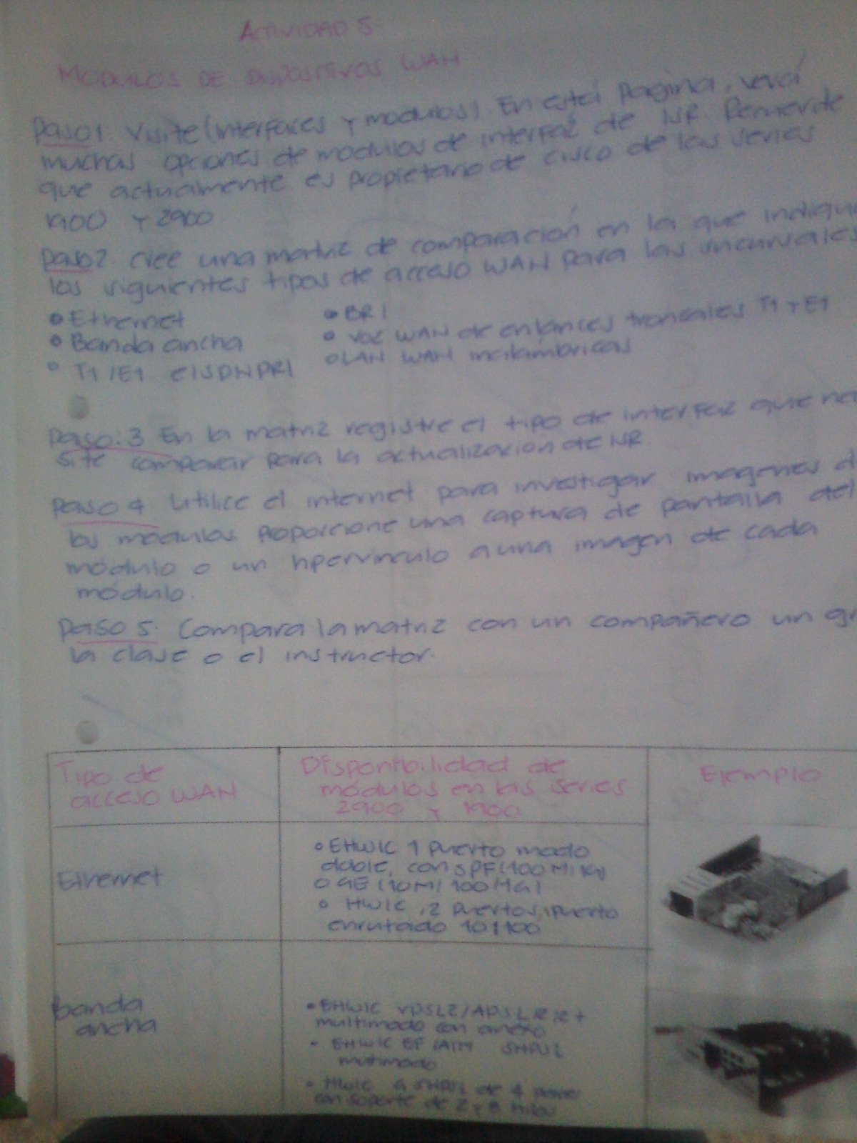 REDES WAN: MODULO 1 REDES CONMUTADAS CONCEPTOS BÁSICOS Y CONFIGURACIÓN