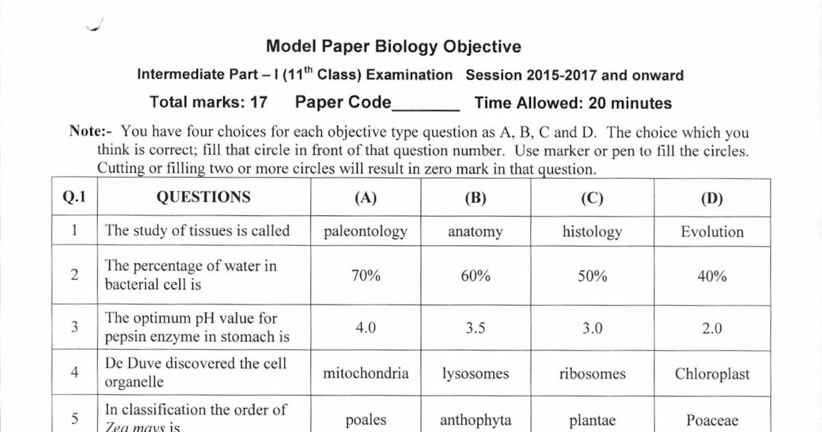 F.Sc Part 1 Biology Paper Pattern & Model Paper 2017-18