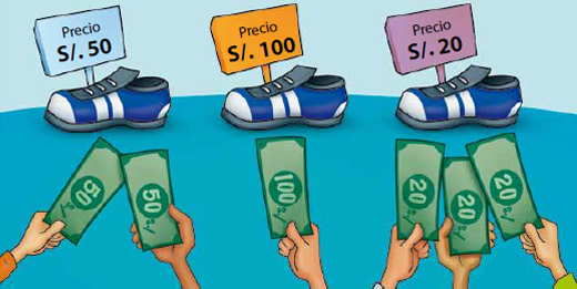 Creando mi propio negocio: TEMA 2. CONOCIENDO LA EMPRESA. Actividad 1 y 2