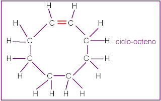 QUIMICA, LA CIENCIA MAS ENTRETENIDA...: NOMENCLATURA ORGANICA.
