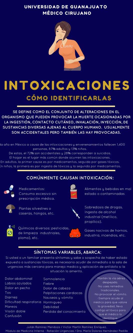 DIVULGACIÓN CIENTÍFICA UG: Intoxicaciones