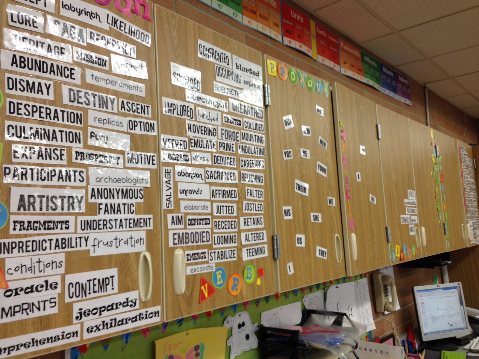 6th Grade Marks the Spot: Word Walls Beyond High Frequency Words