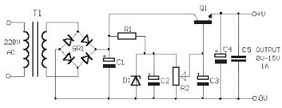 elektronika dasar: Pengertian power supply (catu daya)