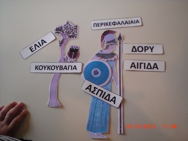 Πυθαγόρειο Νηπιαγωγείο: ΘΕΑ ΑΘΗΝΑ - ΜΟΥΣΕΙΟ ΑΚΡΟΠΟΛΗΣ - ΑΡΧΑΪΚΑ ΧΡΩΜΑΤΑ