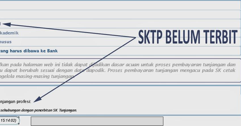 Solusi SKTP yang belum keluar - Biologizone