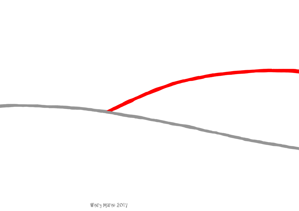 Art and Lore: How To Draw a Country Landscape (Cara Menggambar ...