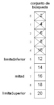 Ingeniería Systems: Búsqueda binaria en arrays ordenados en Java
