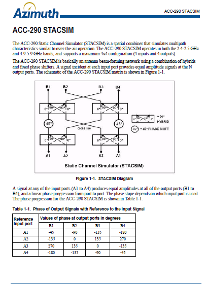Software Quality Assurance.: Azimuth Butler Matrix