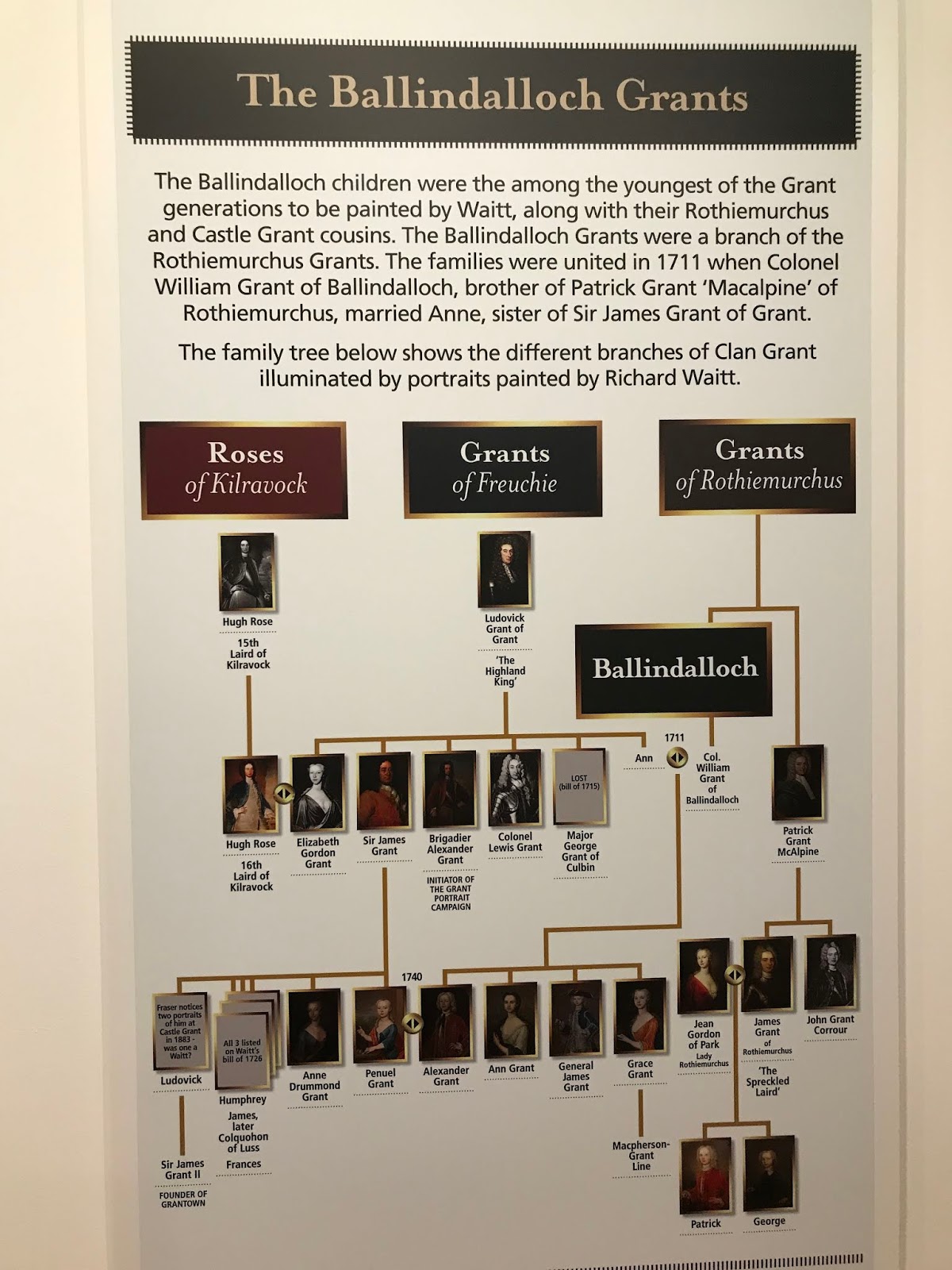 Cobalt Violet: Along the River Spey ~ Clan Grant, Duthil Kirk, Grantown ...