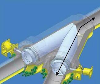 Subsea Pipeline Tie-in/Piggable Wye Tie-in | Subsea Pipeline Engineering