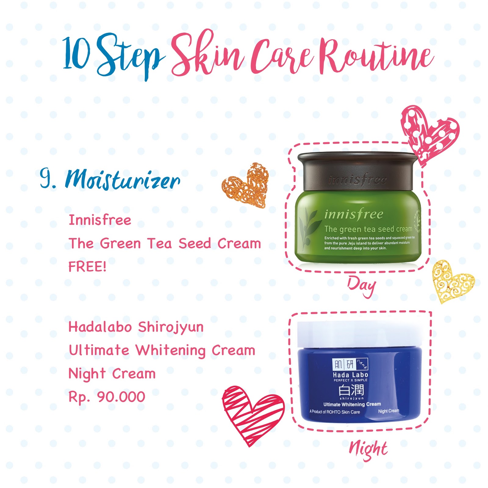 Melinda Pujiyanti: 10 Step Skin Care Routine