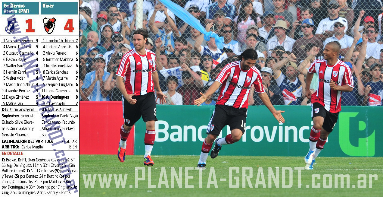 Todo el recorrido de River Campeón B Nacional 2011/2012 | Planeta Gran DT