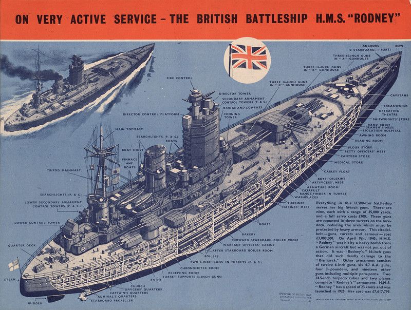 Naval Analyses: INFOGRAPHICS #35: HMS Rodney battleship of the Royal Navy