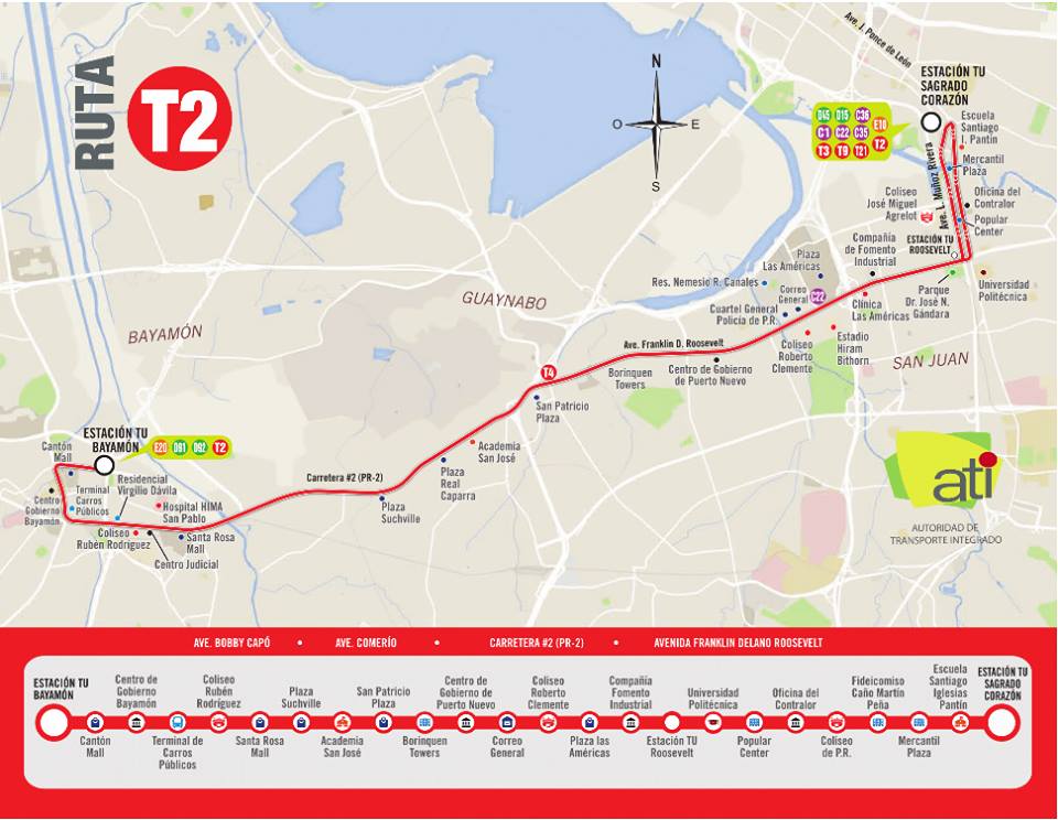 ESPA 3003-3101: RUTAS AMA (Debido a que no hay Tren Urbano)