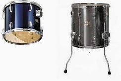 Bateristas y Baterías: Partes de una batería