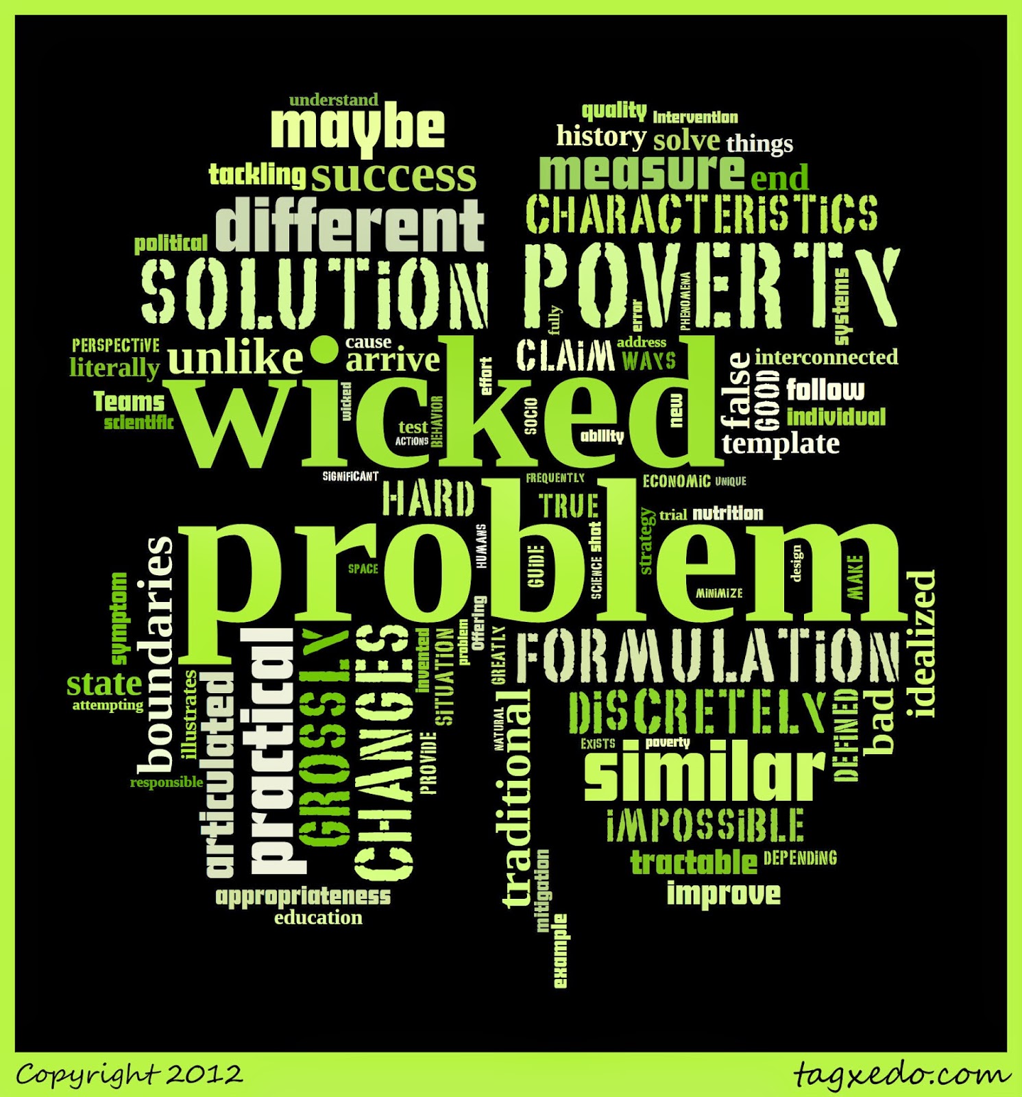 Tentang buku dan peristiwa sehari-hari...: “Wicked Problems: Upaya ...