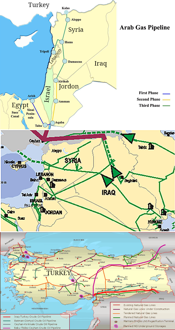 Is The United States Going To Go To War With Syria Over A Natural Gas ...