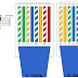 Ethernet Cable Color Code ~ NEW TECH