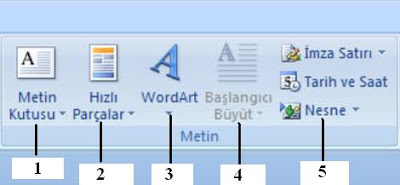MICROSOFT OFFICE PROGRAMLARI : MICROSOFT WORD İÇERİK
