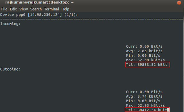 nload - Monitor your internet speed in the Terminal | It's All About Linux
