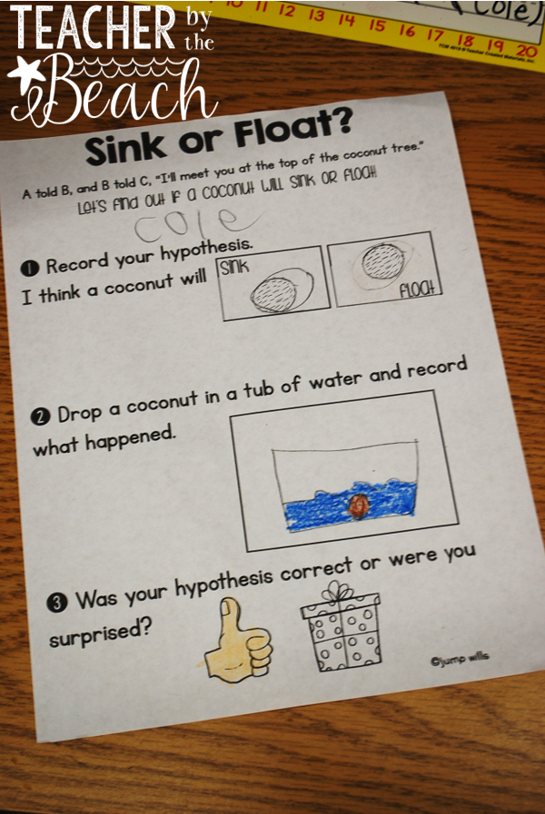 First 3 Days of 1st Grade | The Teacher's Cauldron | Bloglovin’