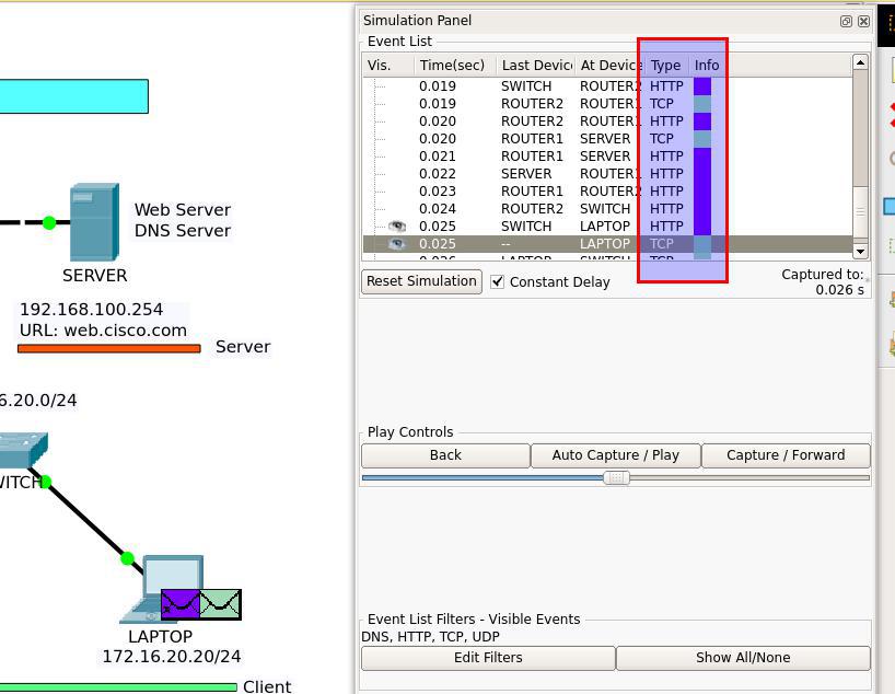 Pengenalan OSI Layer dan Cara Memahaminya | fathurhoho.id