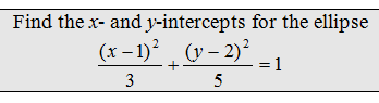 OpenAlgebra.com: Free Algebra Study Guide & Video Tutorials: Ellipses