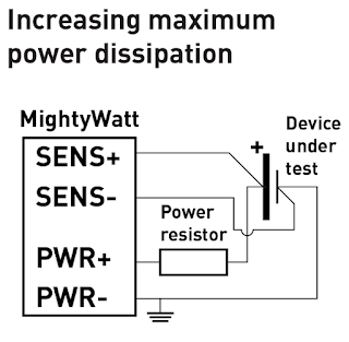 kaktus circuits: December 2015