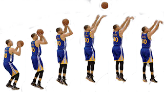 Basketball shooting tips - how to shoot in basketball?