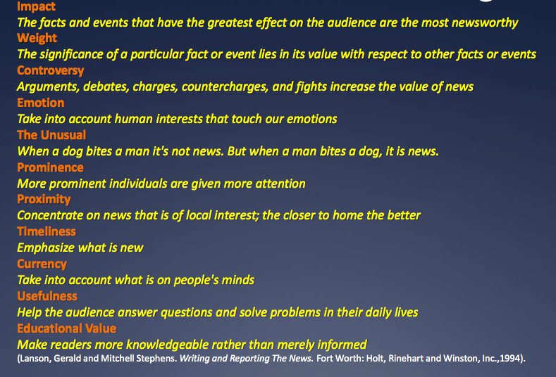 Jemma's Journalism Blog: Journalism-Lecture 9-News Values
