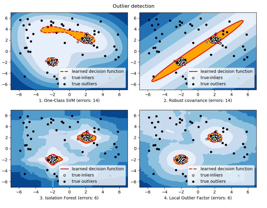 Apuntes del Doc. Alexander