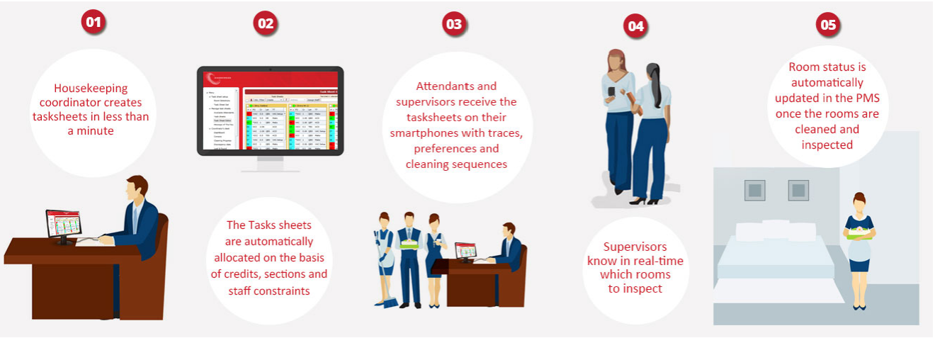 June 2017 ~ Knowcross Solutions