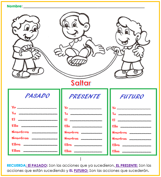 Lengua Castellana: Conjugación de verbos